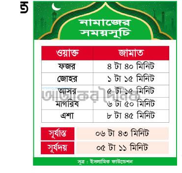 .: epaper | Ajker Dainik